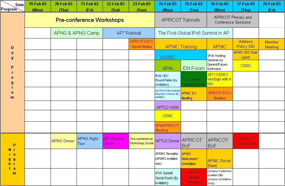 APRICOT 2003 PROGRAM